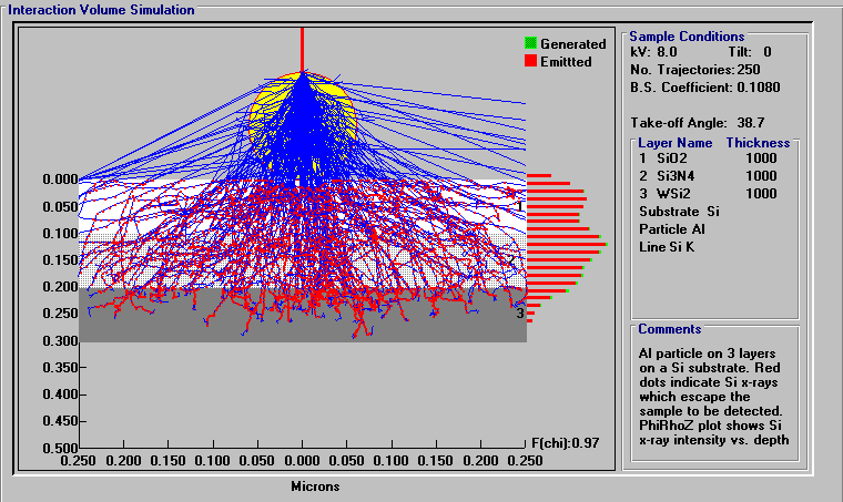 Electron Flight Simulator (EFS) | JEOL Resources